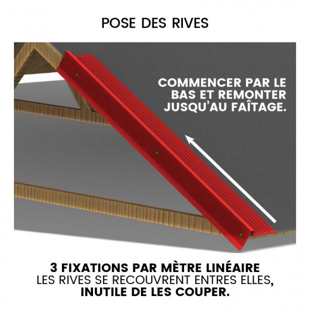 Rive ajustable pour tôle Tuile R® | Yousteel
