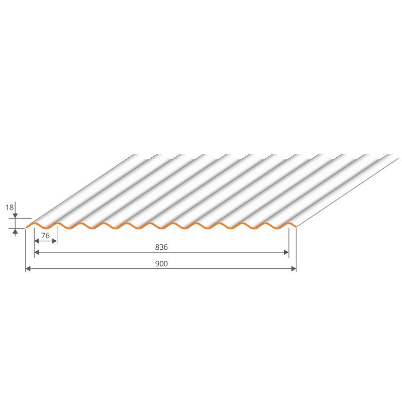 Tôle ondulée galvanisée | Yousteel